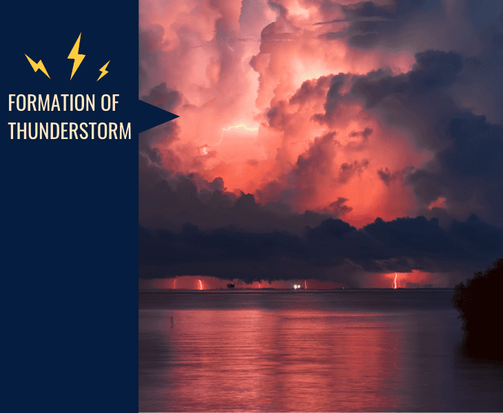 Why Does Heat Lightning Happen? - (The Real Facts!)