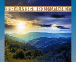 How Fast Does The Sun Move Across The Sky? - (Top Facts!)