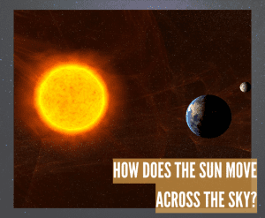 How Fast Does The Sun Move Across The Sky? - (Top Facts!)