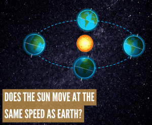 How Fast Does The Sun Move Across The Sky? - (Top Facts!)