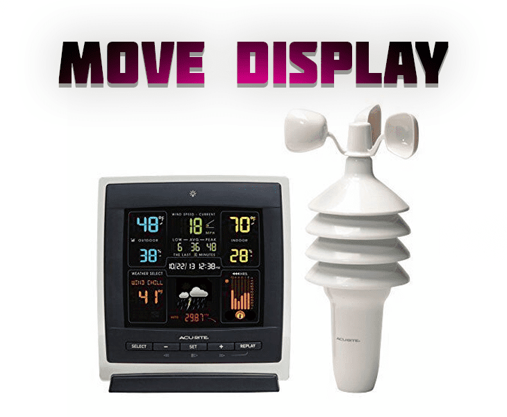 AcuRite Weather Station Display Problems? - (Easy Fix!)