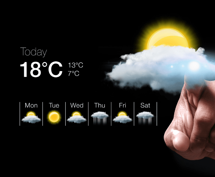 Can Weather Forecast Change in 24 hours? - (Is It True?)