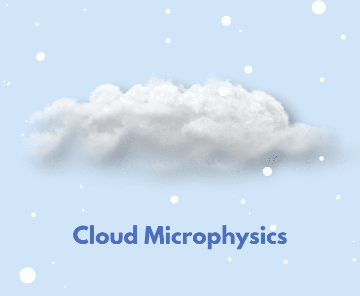 What Causes Ice Instead of Snow? - (Facts Revealed!)