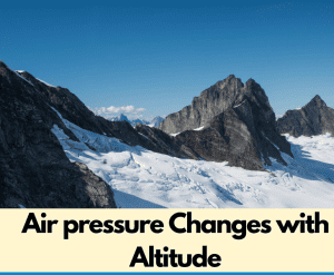 Is Humid Air Heavier than Dry Air? - (Complete Analysis!)