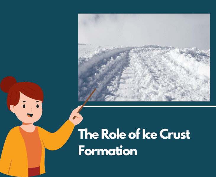 What Does Rain Do to Snow? - (Let's Find the Answer!)