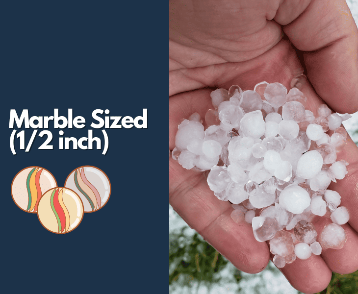 Can Penny Size Hail Damage a Car? (Assessing the Impact)