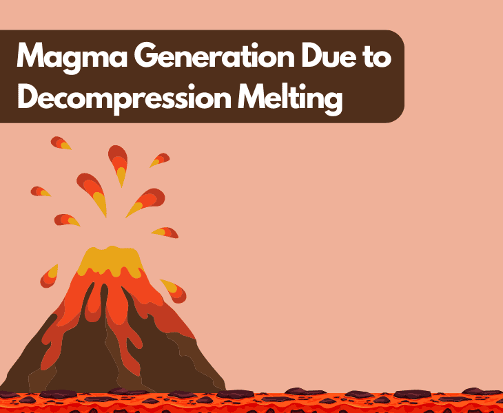 How Do Volcanoes Form at Divergent Boundaries? (Guide)