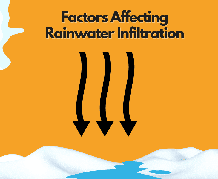 Does Rain Help Melt Snow? (Let's Check This!)