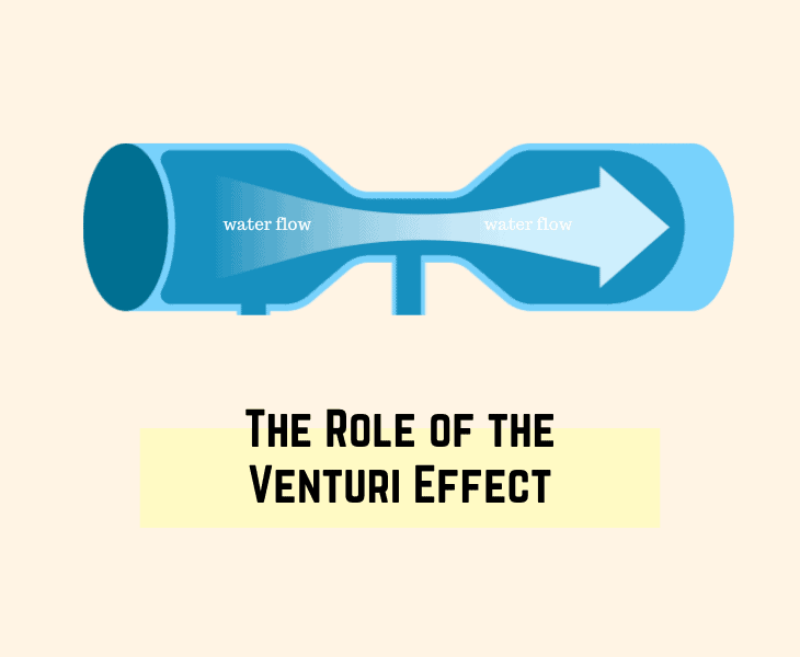 Why Is It So Windy in Colorado Springs? - (Top Reasons)