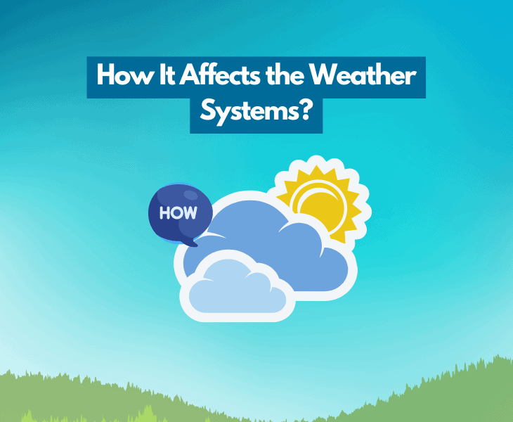 Why Does Weather Move West to East? (Science Behind!)